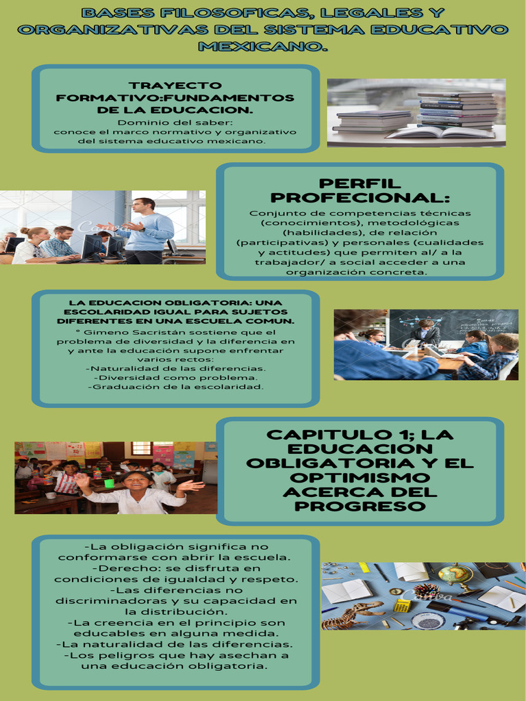 Bases Filosóficas | PDF | Educación primaria | México