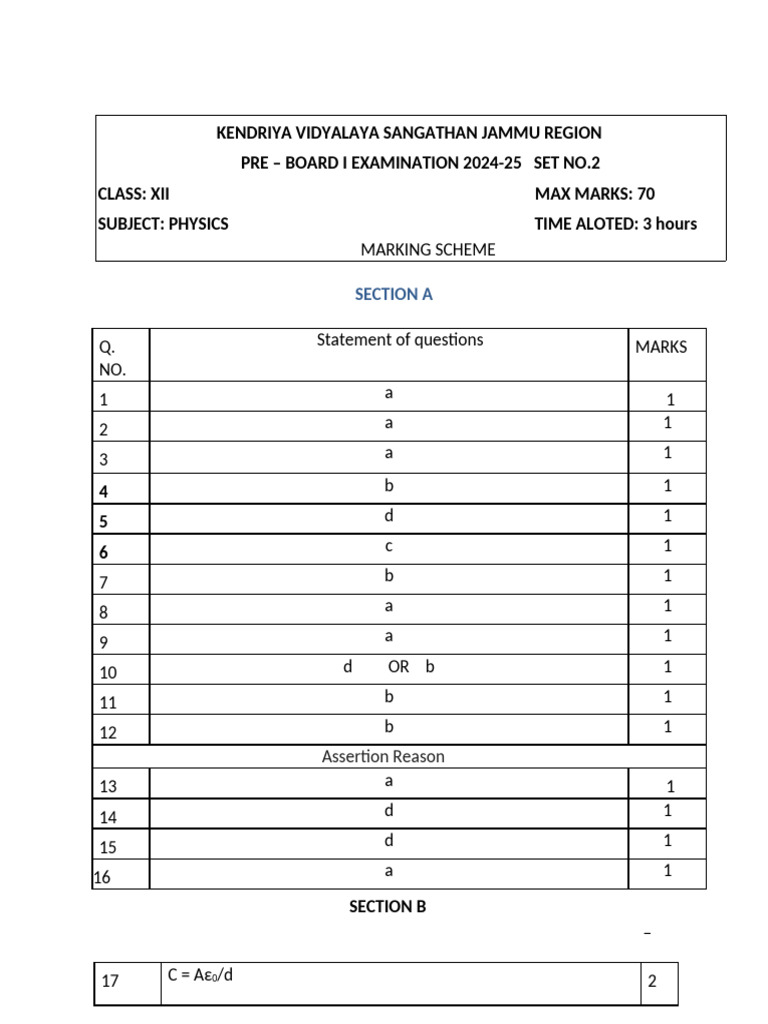Ms-Xii-Physics-Set No.2-1 | PDF | Telescope | Electrical Resistance And Conductance