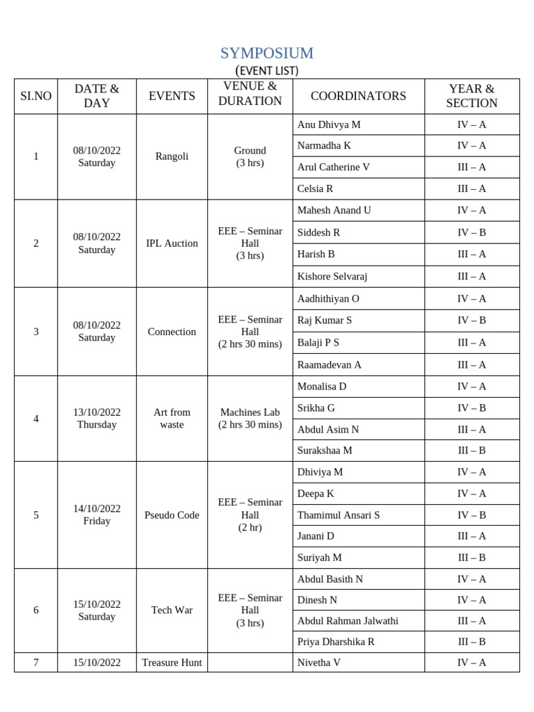 2022 Symposium Event Schedule | PDF