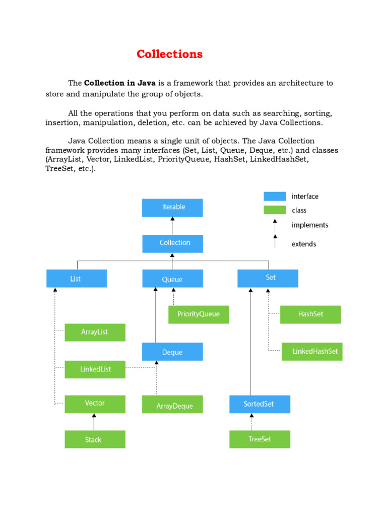 Unit 4 | PDF | Queue (Abstract Data Type) | Class (Computer Programming)