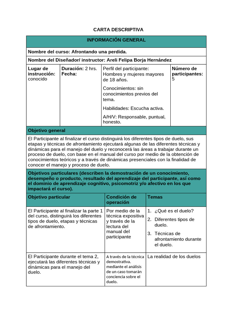 Formato y Ejemplo CARTA DESCRIPTIVA | PDF | Dolor | Evaluación
