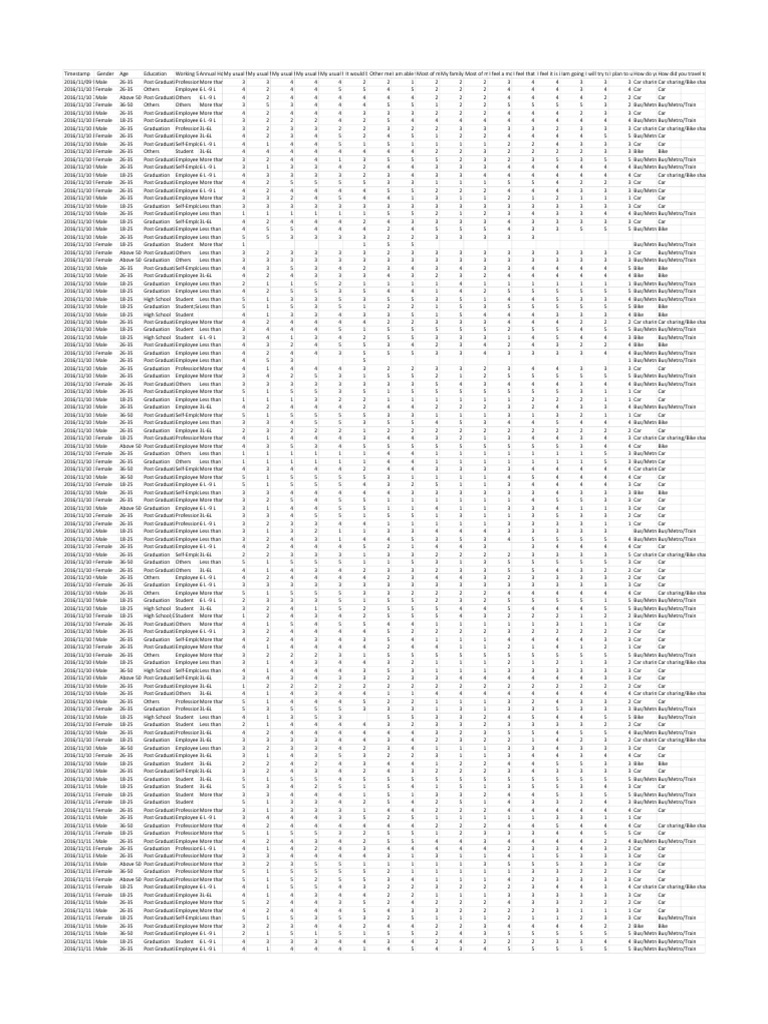 IT Skills and Data Analysis-1 Worksheet | PDF | Land Vehicles ...