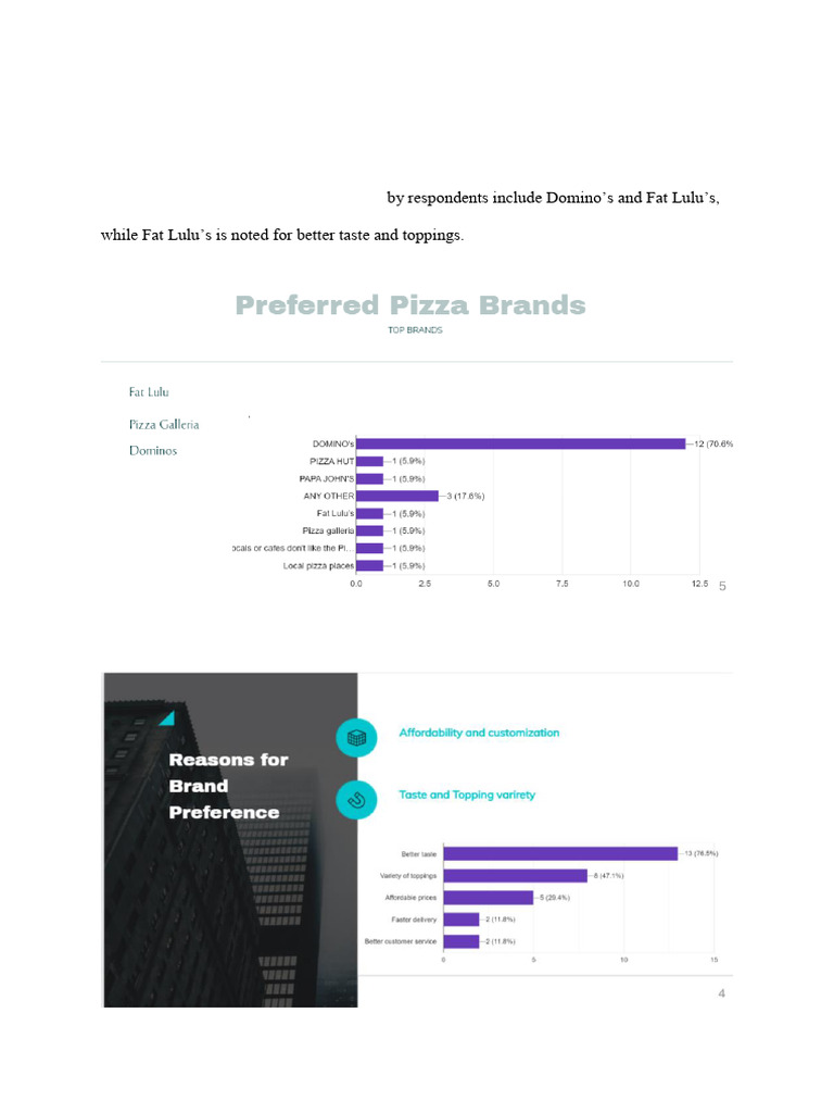 Student Pizza Brand Preferences Survey | PDF | Brand | Pizza