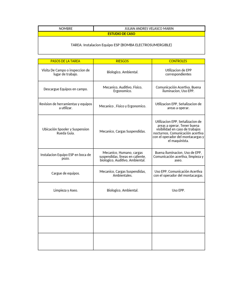ATS TALLER Rig-Pass Julian Velasco | PDF