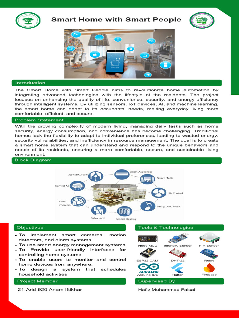 Anam FYP Poster-1 | PDF