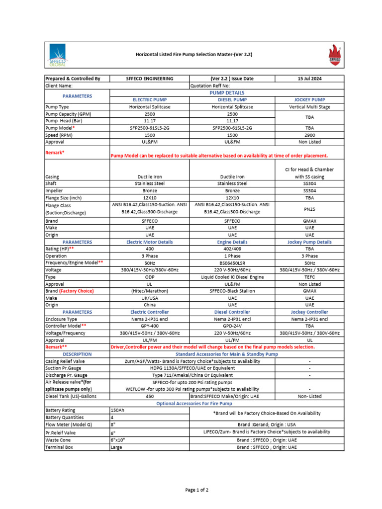 2500 GPM 11.17 Bar Ul-Fm | PDF | Pump | Manufactured Goods