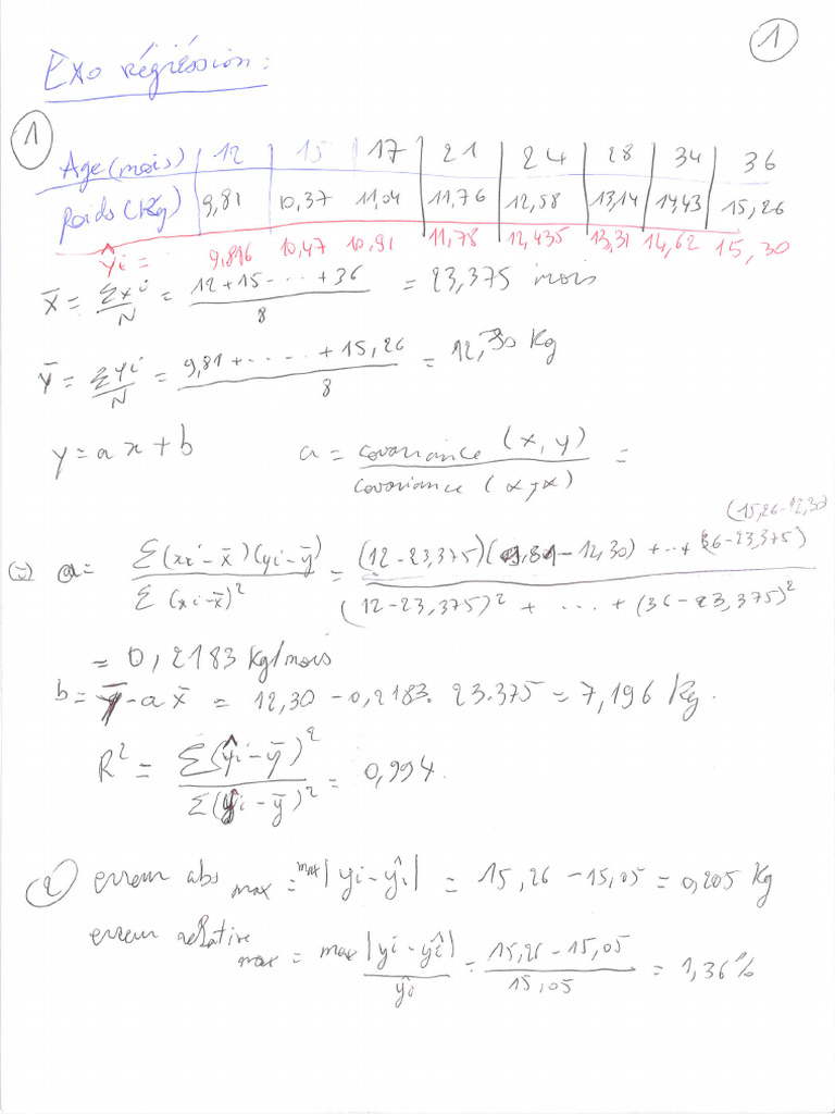 Correction Exo Supp | PDF