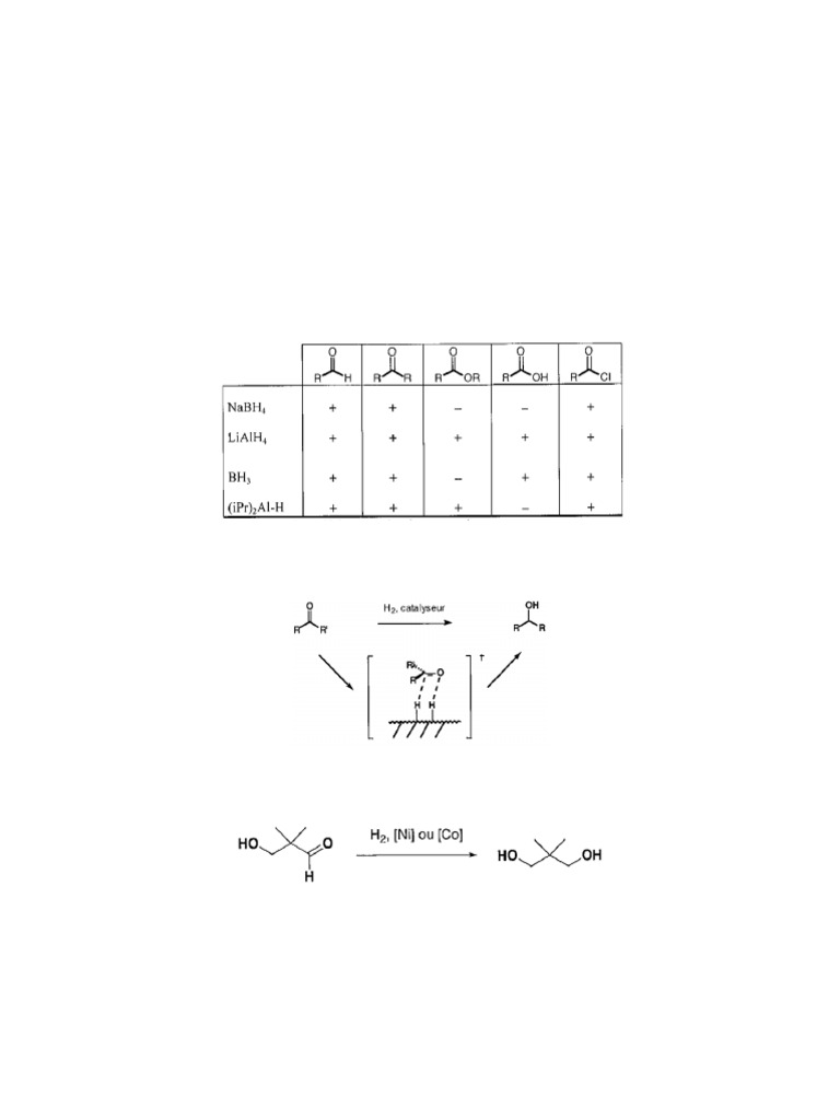 LAB Manual PW6 Student | PDF | Aldehyde | Ketone