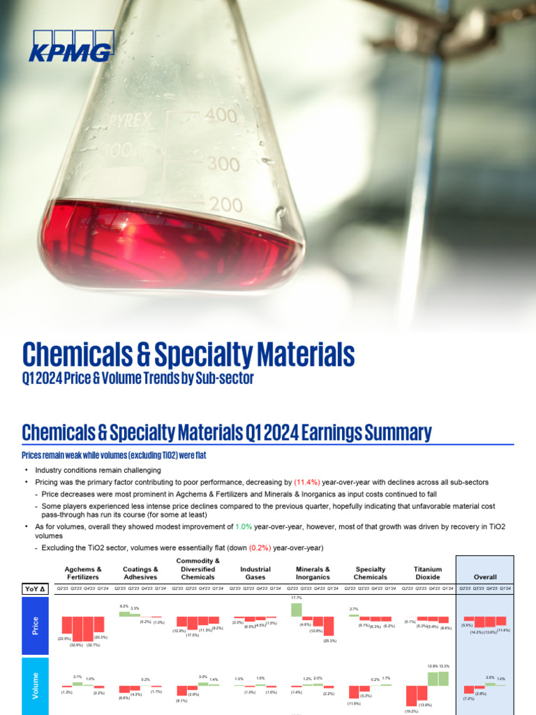 Q1 2024 Chemicals & Materials Trends | PDF | Urea