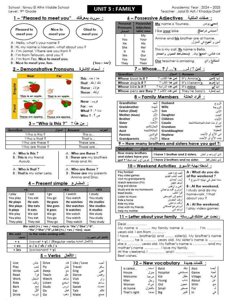 Unit 3 - Family | PDF | Grandparent | Syntax