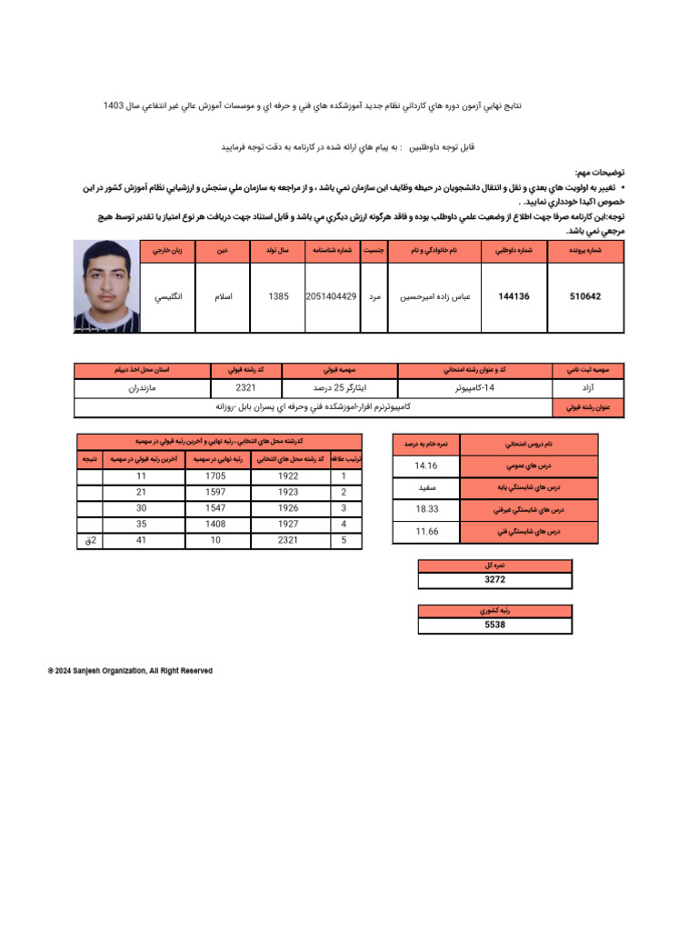 © 2024 Sanjesh Organization, All Right Reserved | PDF