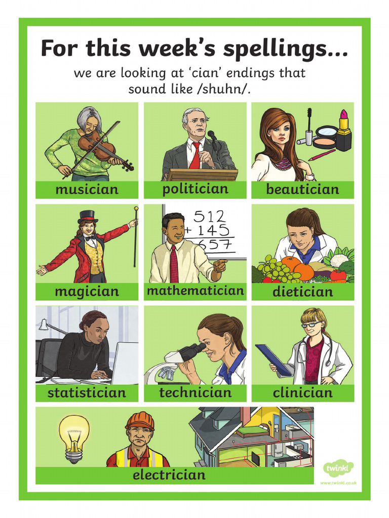 Cian Sound Words | PDF