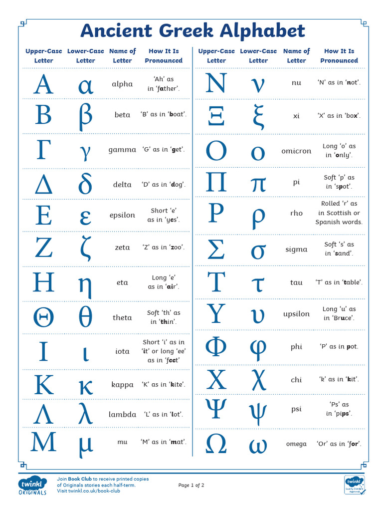 KS2 Greek Alphabet & Myth Activity | PDF | Medusa | Western Calligraphy