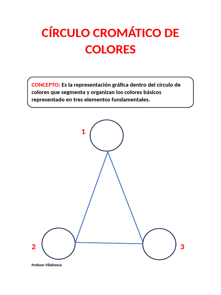 Círculo Cromático de Colores | PDF
