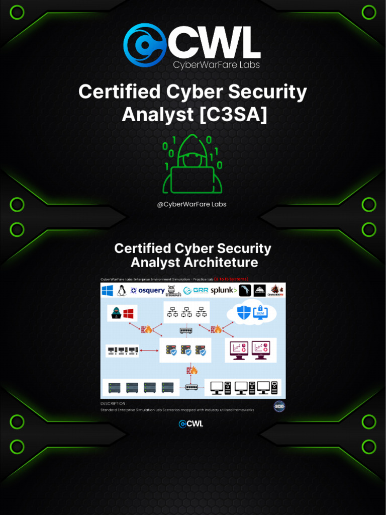 Cyber Security Analyst C3SA | PDF