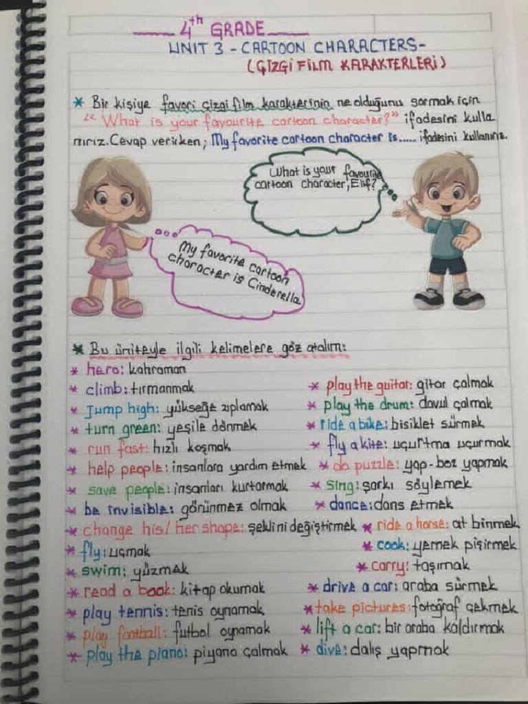 Unit 3 Cartoon Characters | PDF