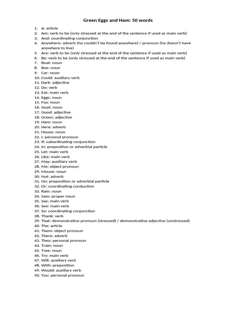 Green Eggs and Ham Word List | PDF