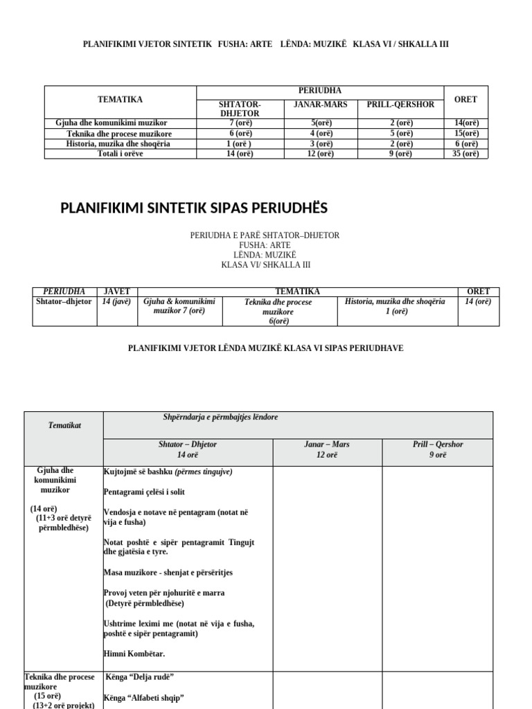 Muzika 6 - Plani Mësimor 2024-2025 | PDF