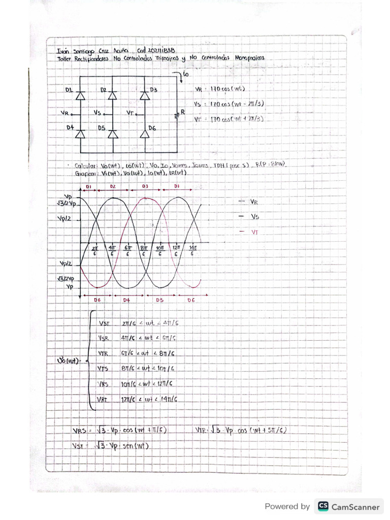 Taller - Iván Cruz Cod. 202111838 | PDF