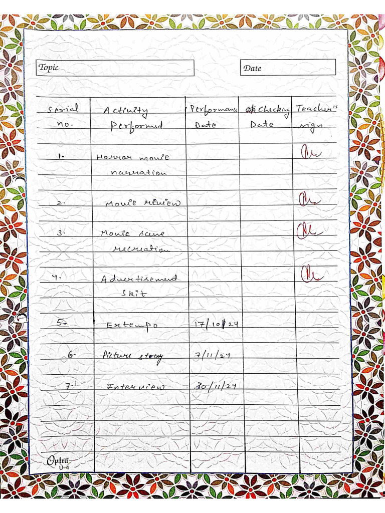 Communication Skills Lab Record | PDF