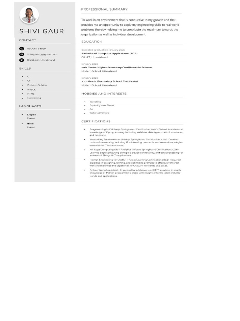 Shivi Resume | PDF