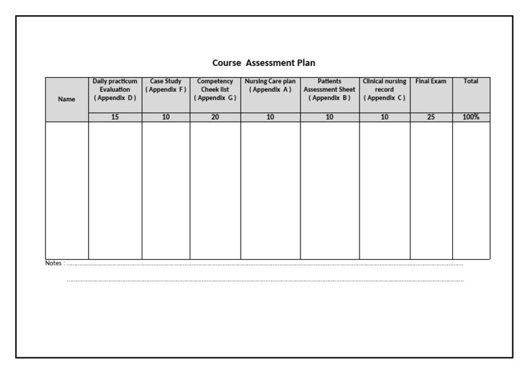Course Assessment Plan | PDF