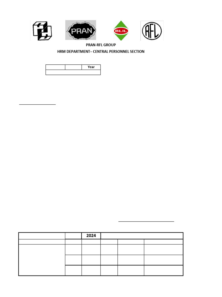 Sales Executive Resign Form | PDF