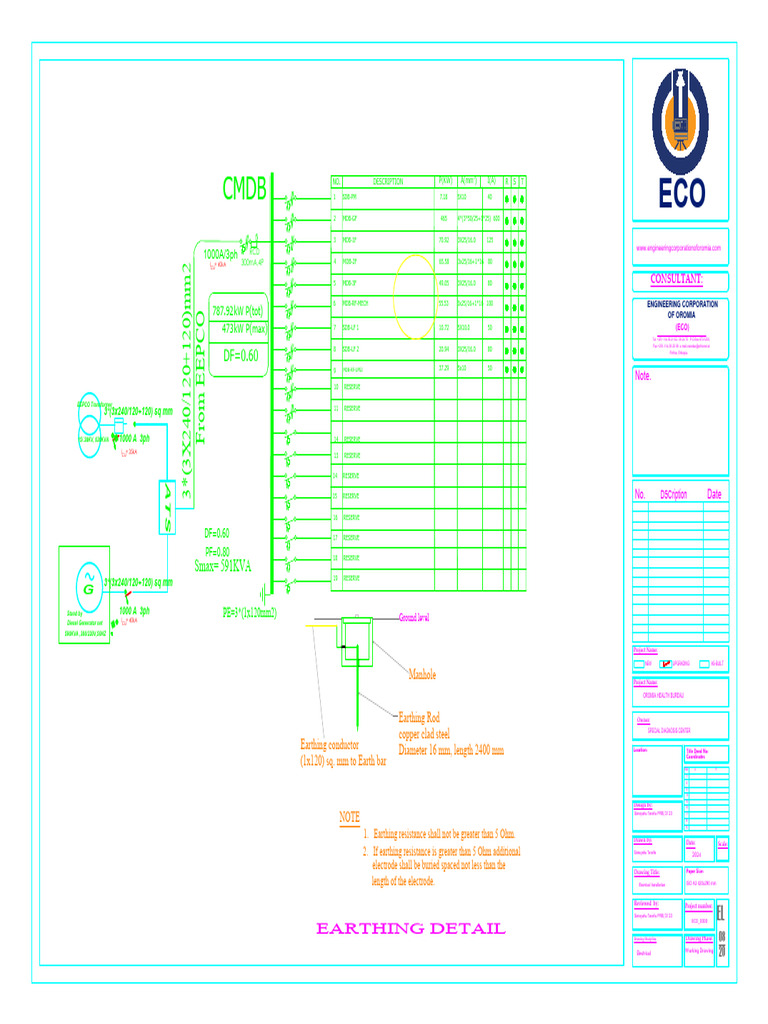 SEBETA G+3 EL .DWG 777777-Layout8 | PDF | Power (Physics) | Building Engineering