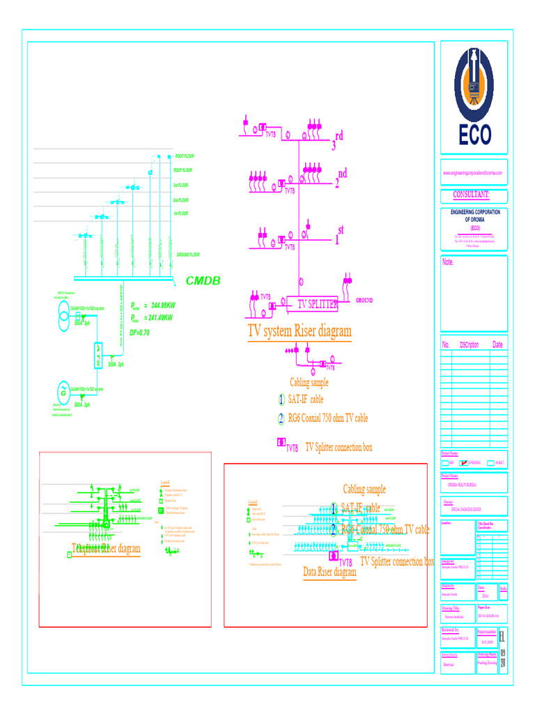 SEBETA G+3 EL .DWG 777777-Layout9 | PDF | Cable Television | Electrical Components