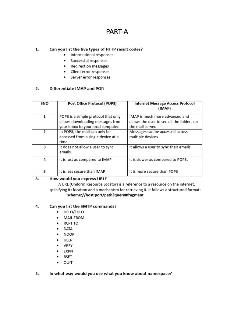 CN Unit-5 | PDF | Domain Name System | File Transfer Protocol