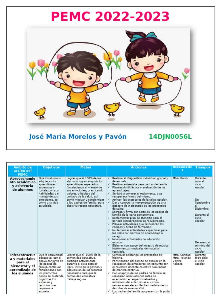 PEMC 2022-2023 Listo | PDF | Plan de estudios | Evaluación