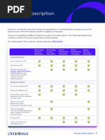 ABAP Cheat Sheet: System Fields Database Table Other Abap Related ...