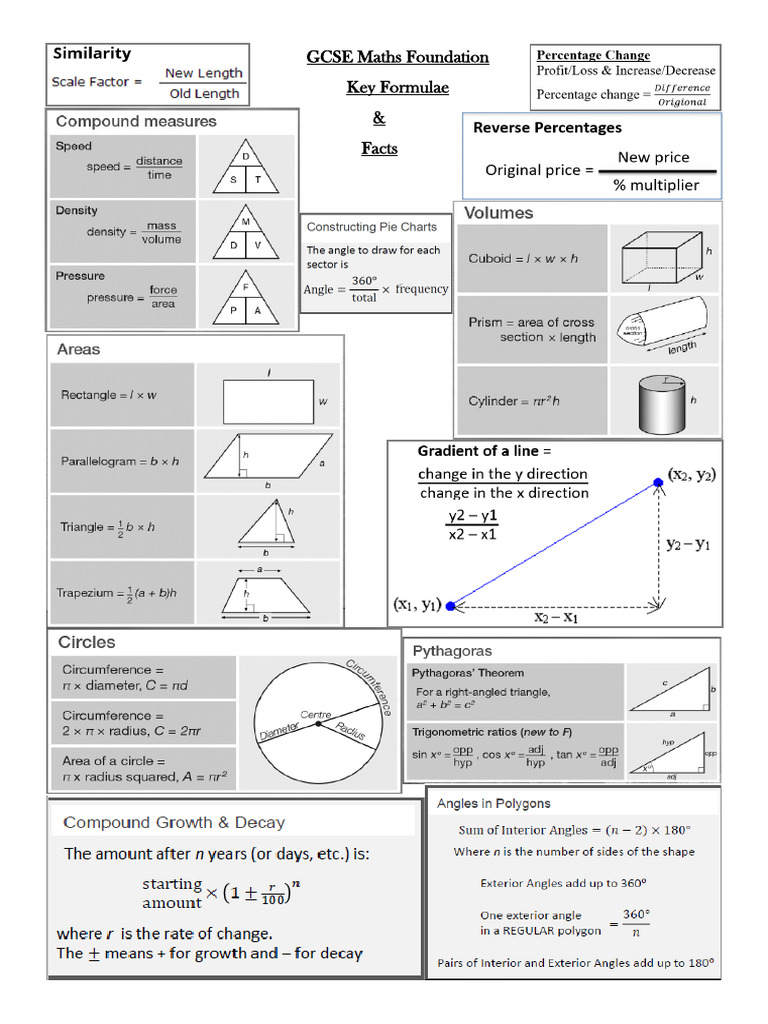 GCSE Maths Foundation Key Formulae | PDF | Quantity | Arithmetic
