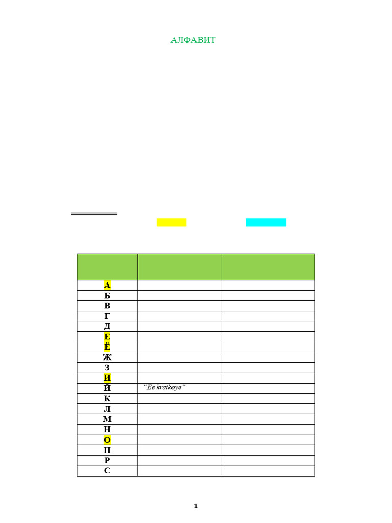 A1 Lesson1 Alphabet | PDF A1 Lesson1 Alphabet | PDF