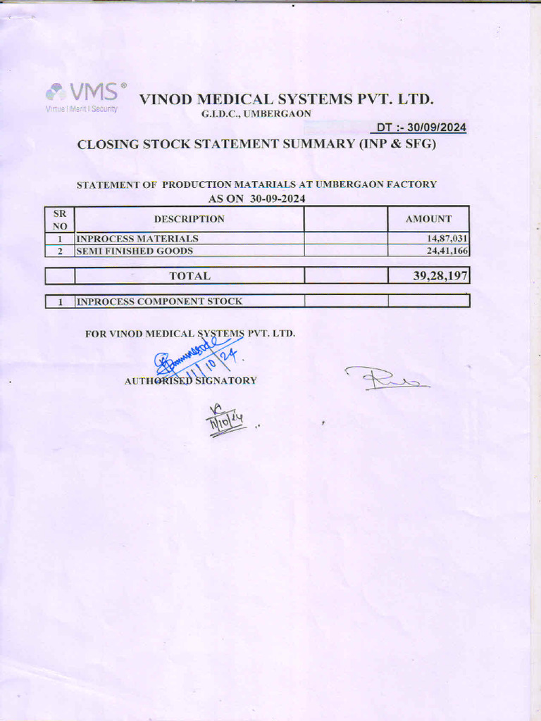 Closing Stock - (Inp & Semi Finished) | PDF