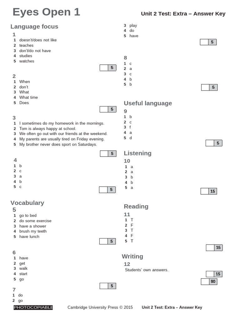 Unit 2 - Customisable Answer Keys | PDF