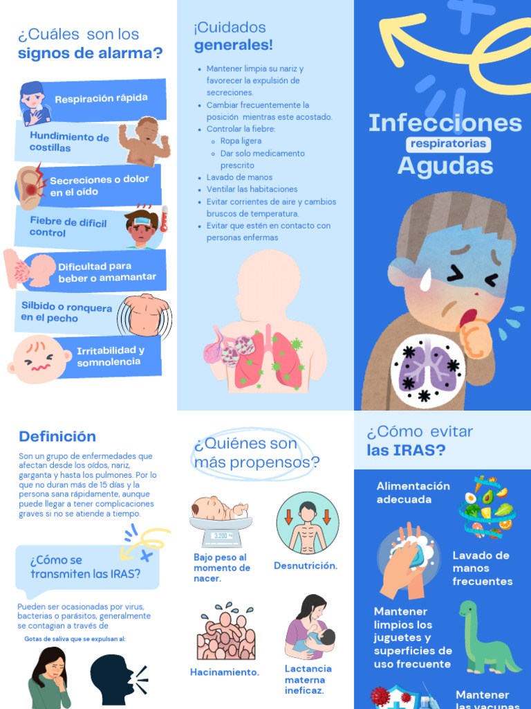 Infecciones Respiratorias Agudas Iras Pdf Amamantamiento