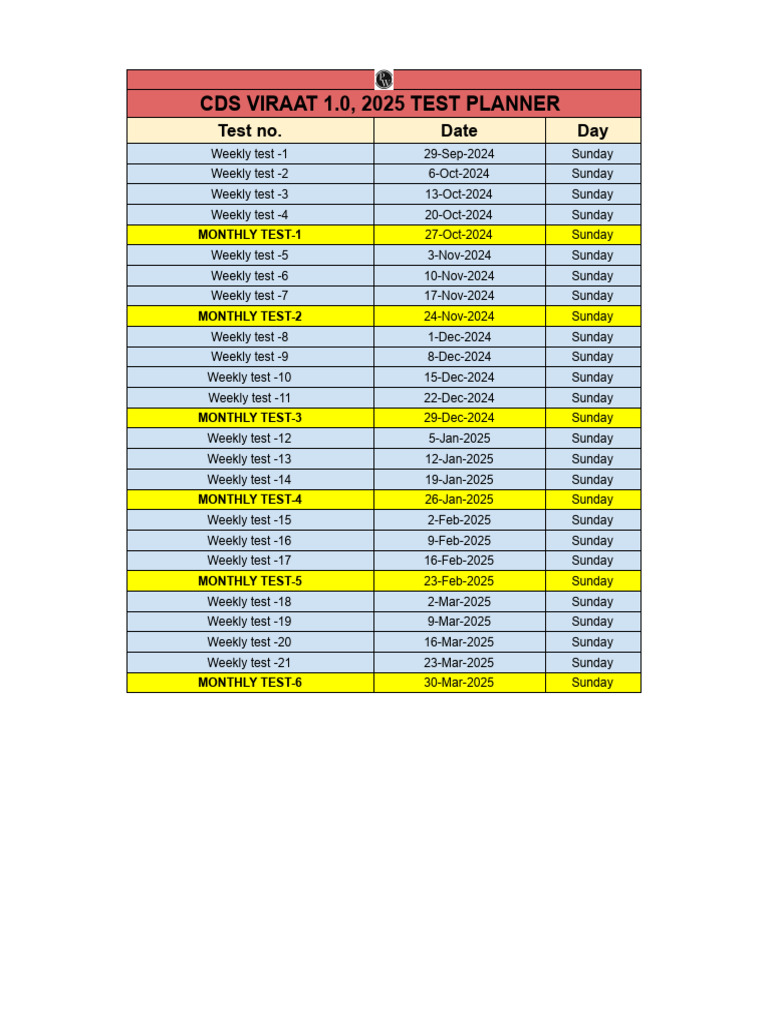 Test Planner PDF | PDF