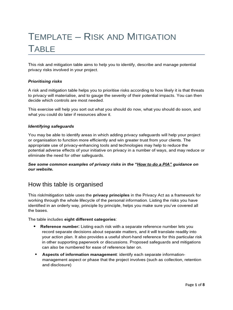 Template 3 Risk and Mitigation Table Updated A817634 | PDF | Risk | Privacy