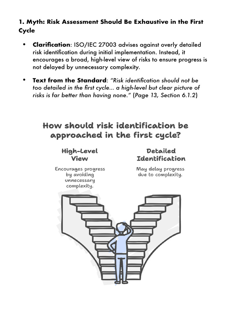 ISO IEC 27003 ISMS Risk Management | PDF | Risk | Audit