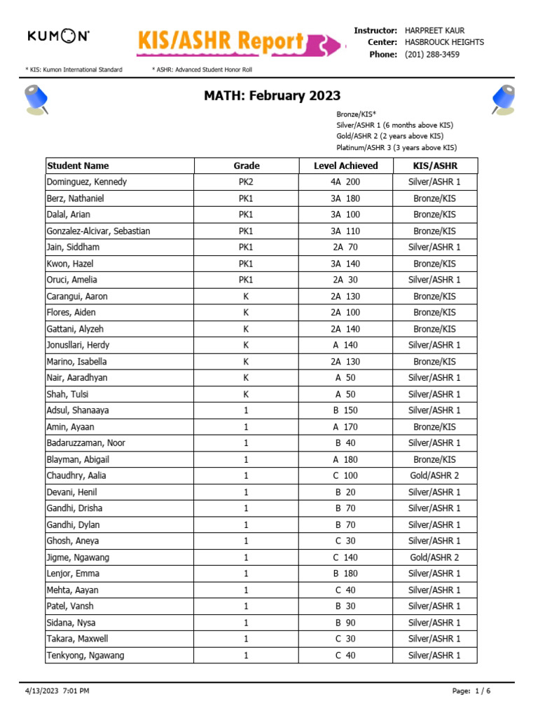 Hasbrouck Heights Math Achievements 2023 | PDF | Noble Metals ...