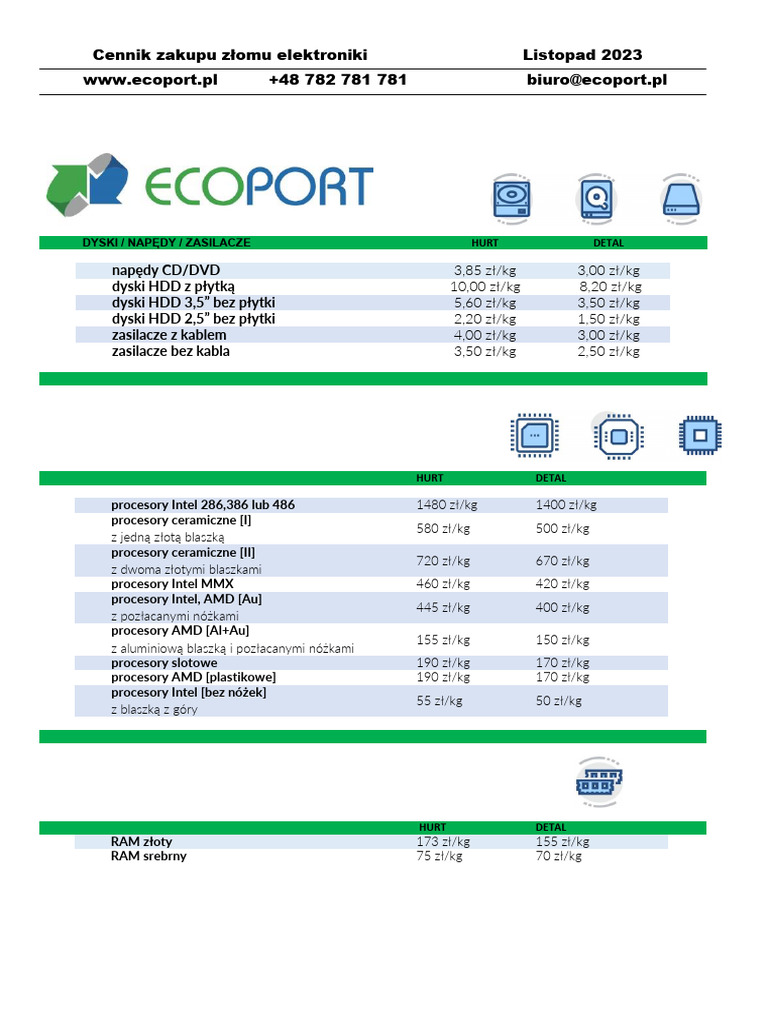 Ecoport Cennik | PDF