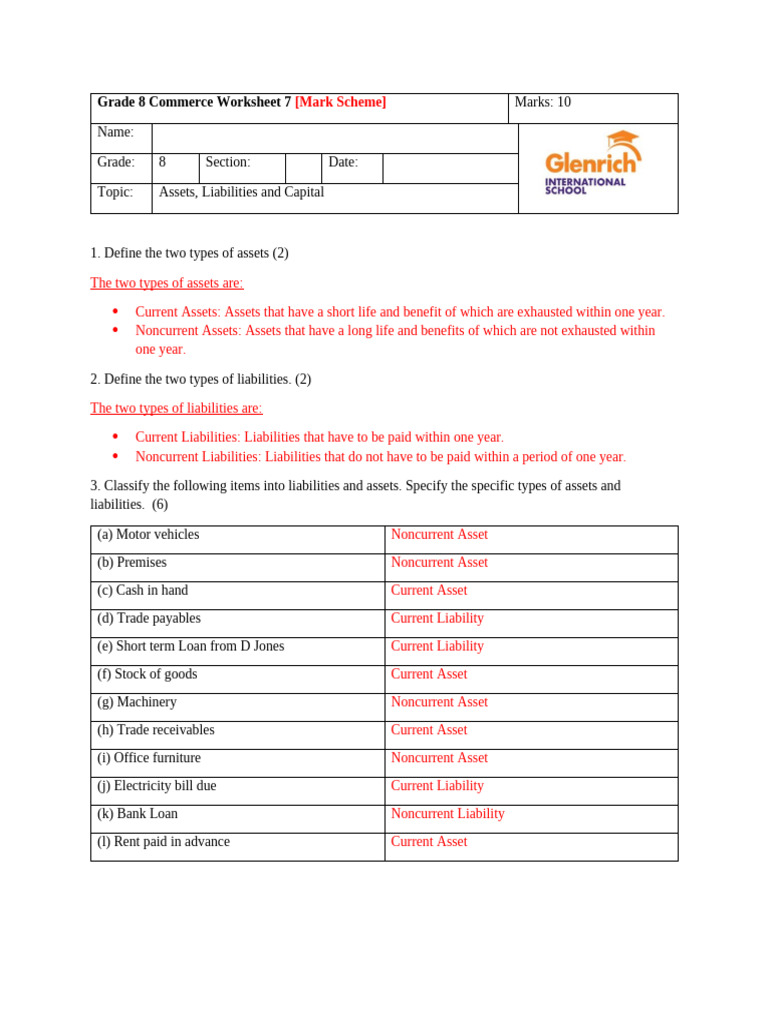 Grade 8 Commerce WS 7 Answer-Key | PDF