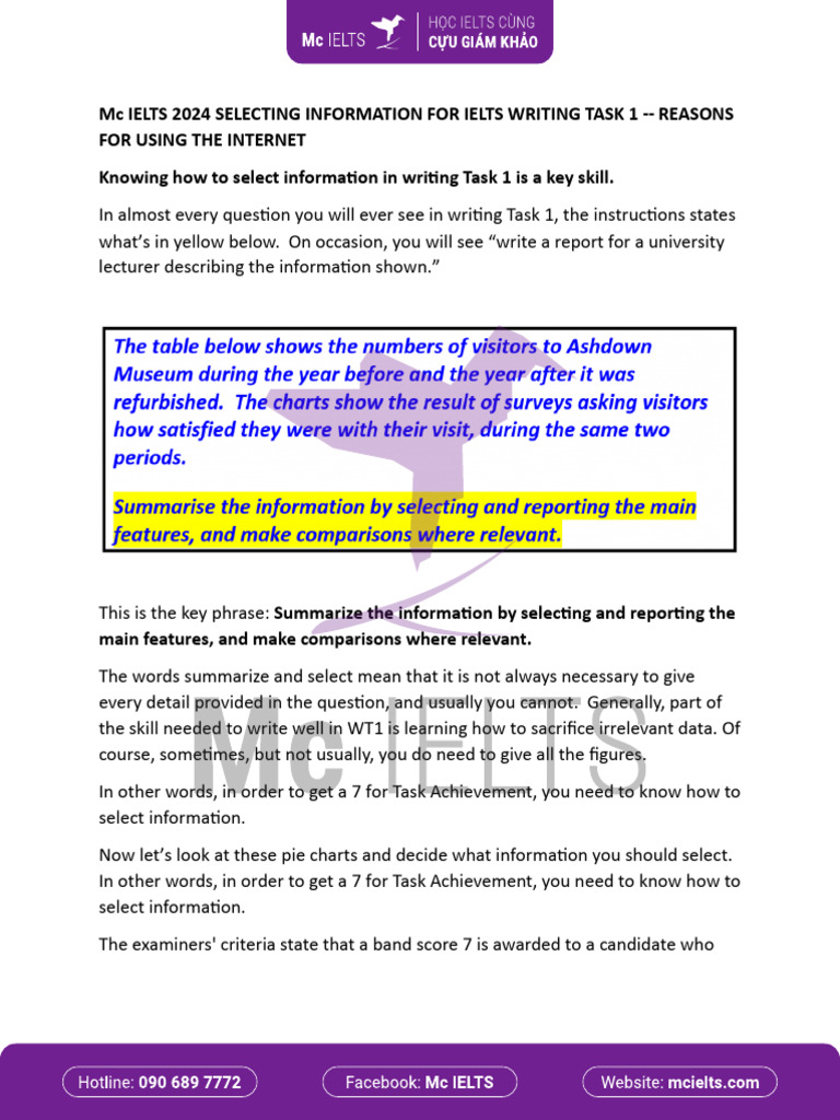 MC IELTS 2024 WT1 Choosing What To Write About Internet Usagessss | PDF