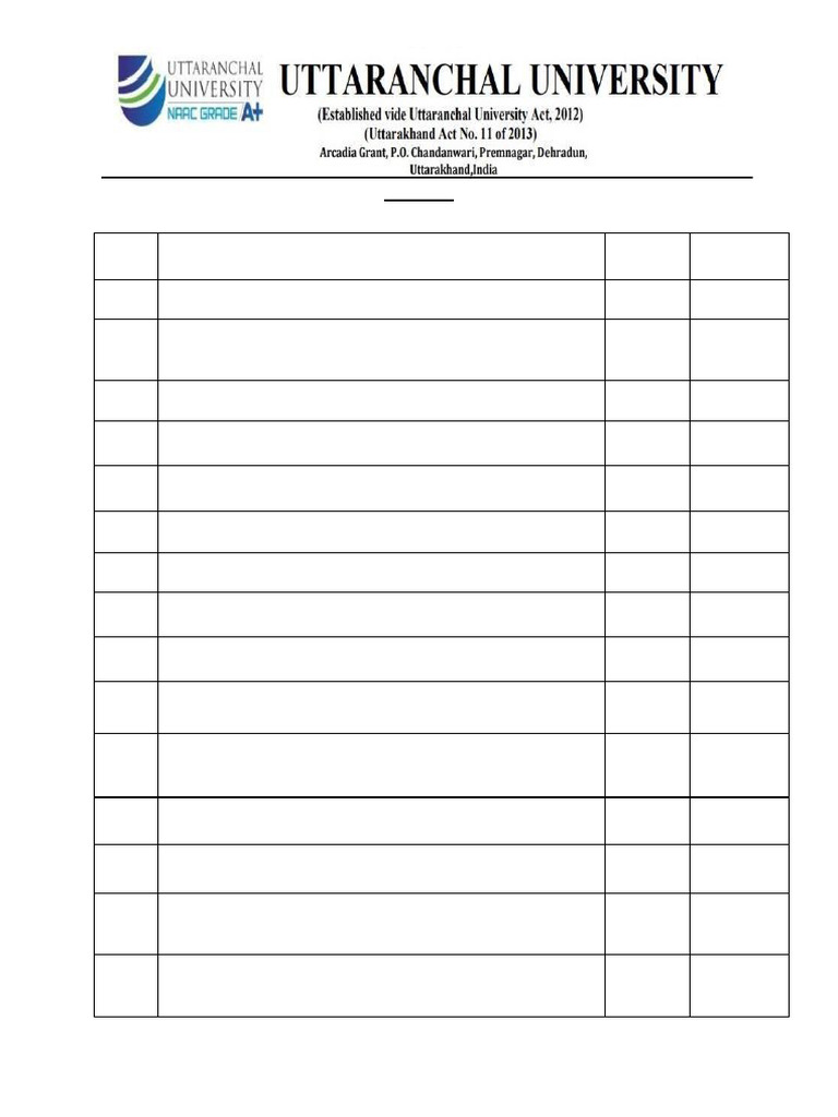 Index (OS Practical File) | PDF