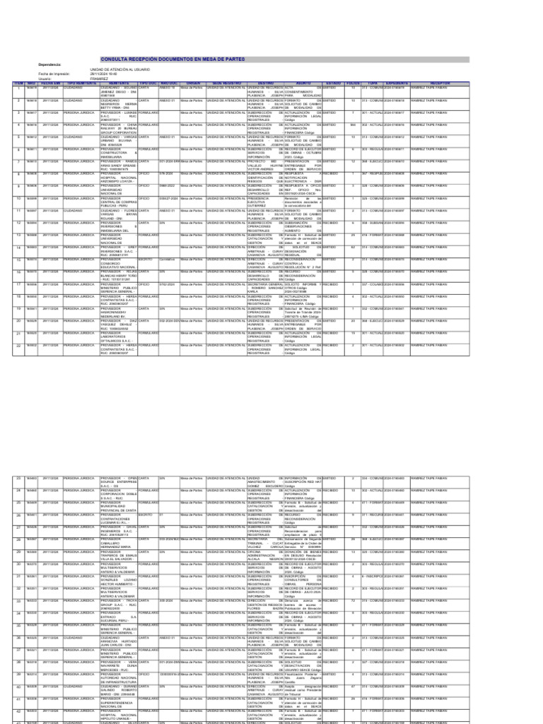 Fabian Ramirez | PDF