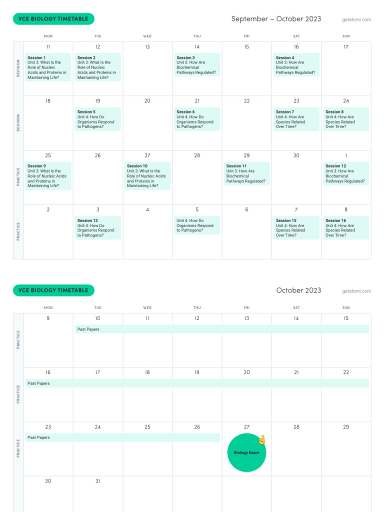 Atomi Vce Biology Study Timetable 2023 | PDF | Biochemistry | Chemistry