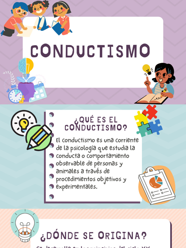 Conductismo | PDF