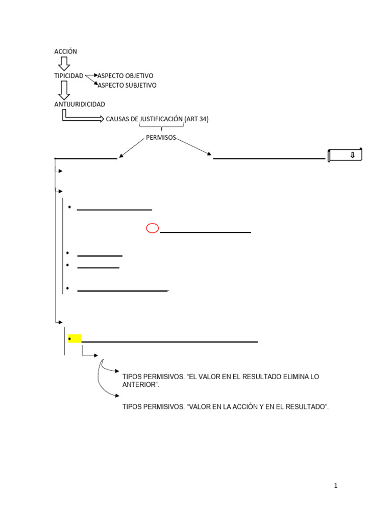 17 Penal Enec Justi VS Leg. Def. | PDF | Justicia | Crimen y violencia