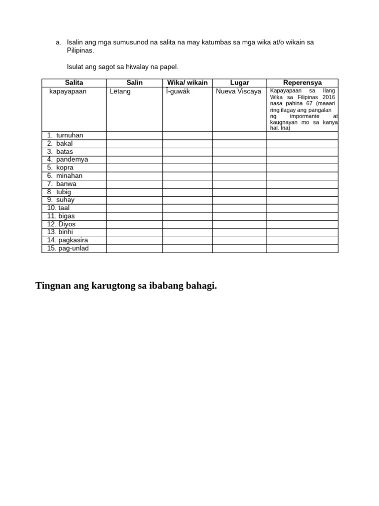 Sarah Padrique - Gawain Blg. 3 at 4 | PDF